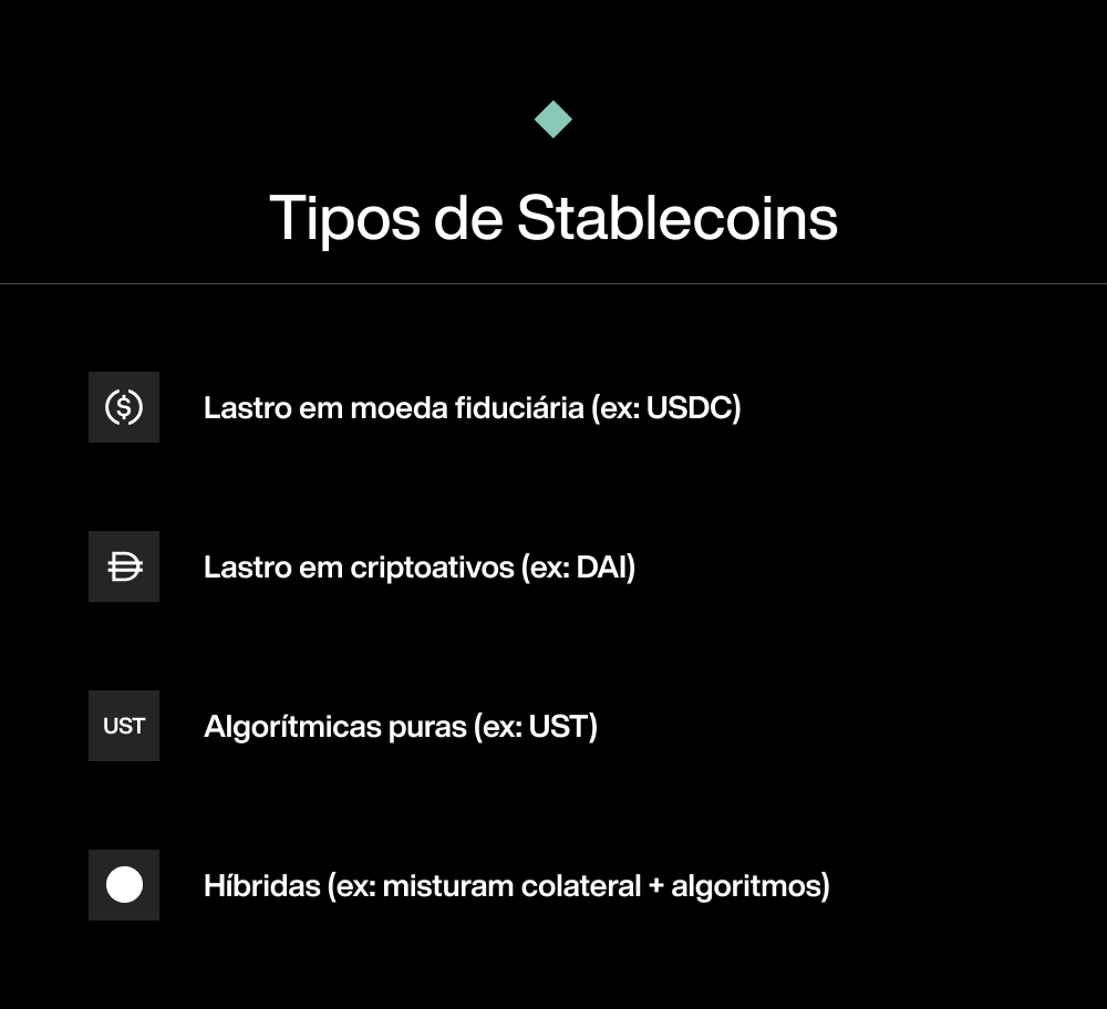 PEG em Stablecoins: O Que É e Quais os Riscos